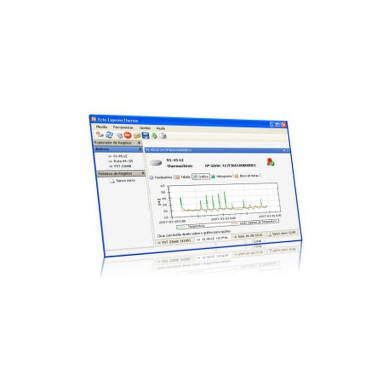 ExpressThermo-Pro Software for iButton Loggers (License & Cables ...