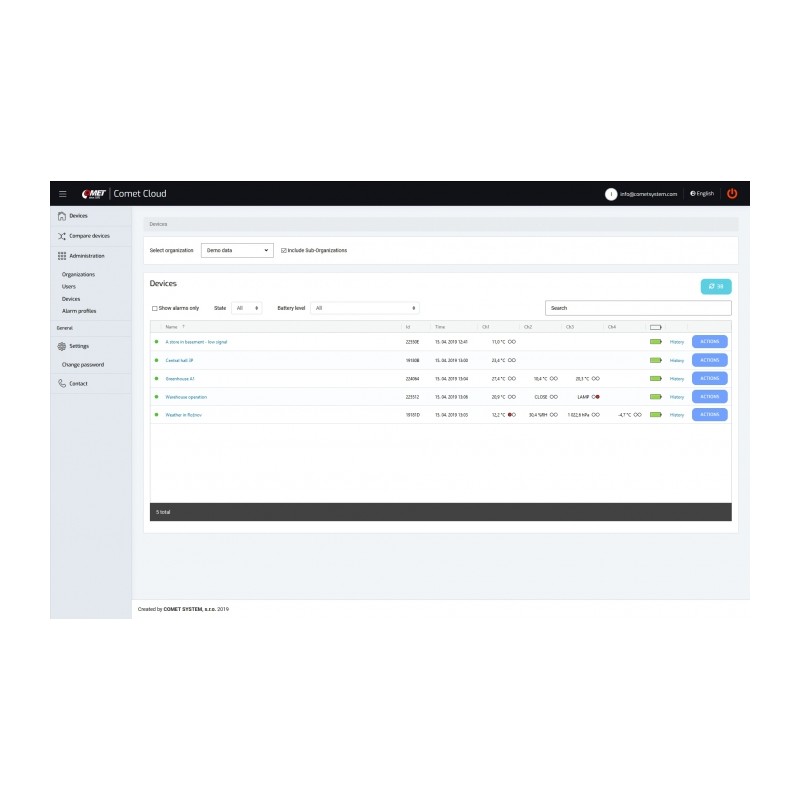 IoT-Logger - Wireless logger with built-in GSM modem and SIM card ...
