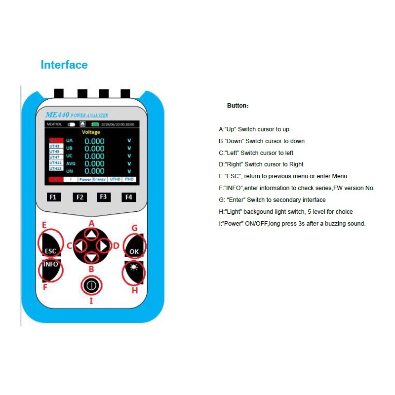 Multiphase Power Analyzer Data Logger