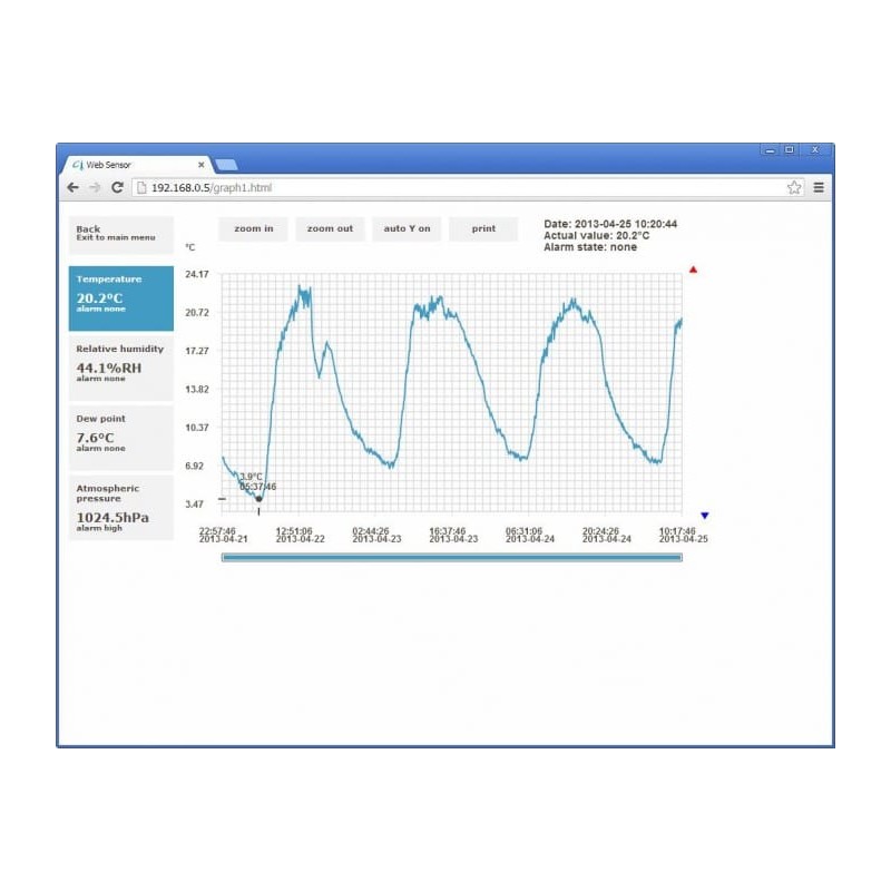 Buy Thermometer, Hygrometer and Barometer Web Sensor, T7510