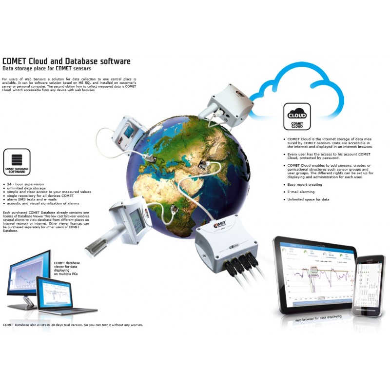 Buy Thermometer, Hygrometer and Barometer Web Sensor, T7510