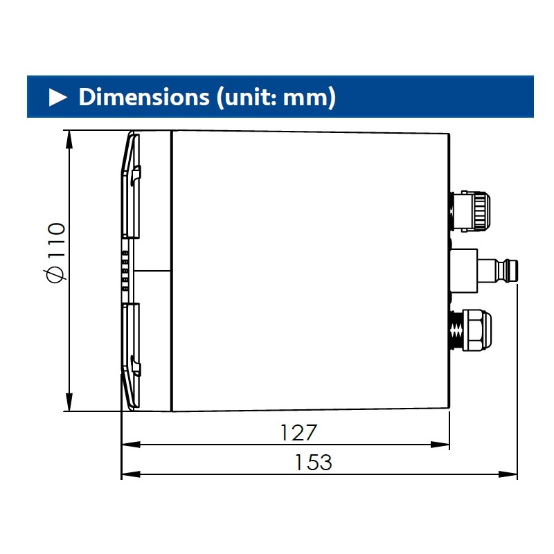 ECO2 Flow, Level, Water Quality Logger Battery Powered Logger ...
