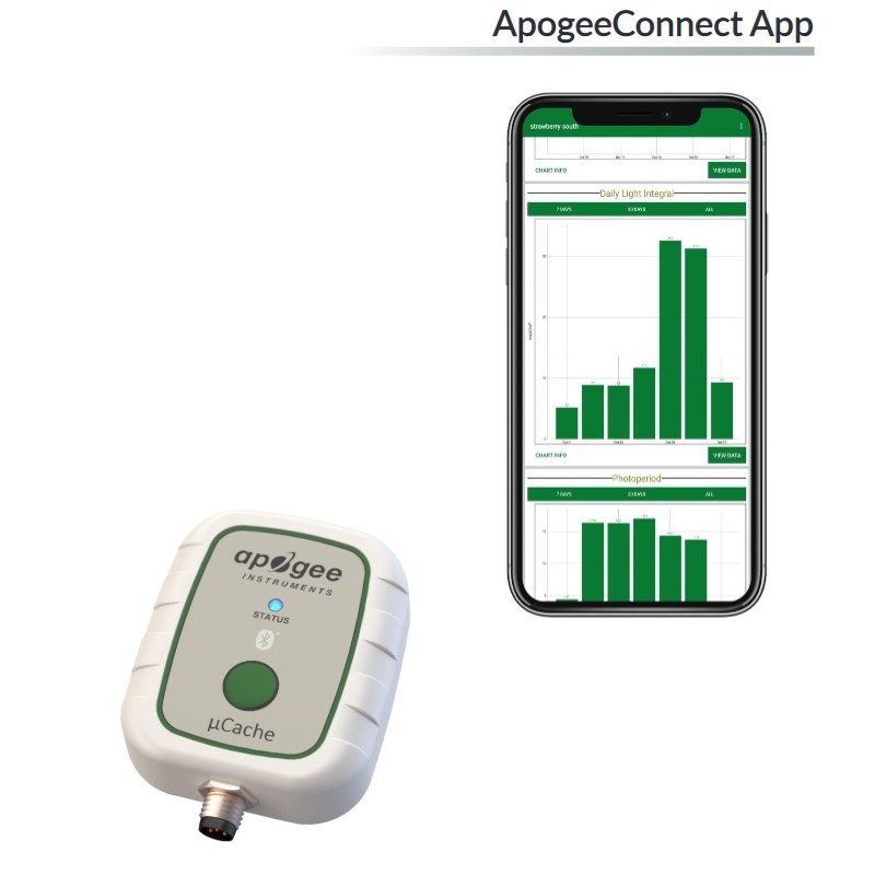 Apogee AT-100 microCache Bluetooth Micro Logger - Maranata-Madrid SL ...