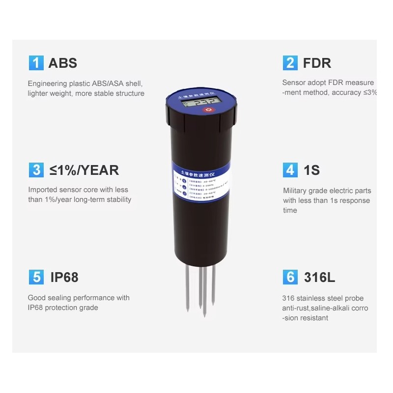 Multiparameter Soil Sensor | Advanced Agricultural Analysis