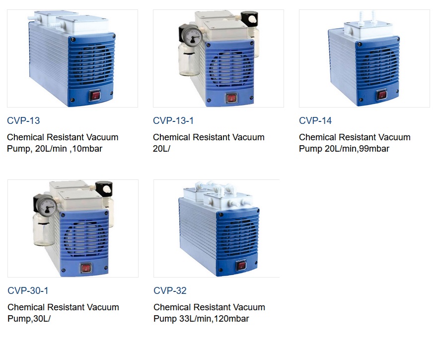 CVP-SERIES Chemical Resistant Vacuum Pump