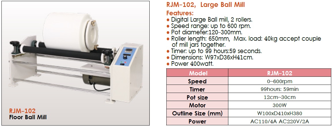 MRC RJM-30D Benchtop Roll Jar Mill, 300 mm, pot dia. 65-85mm - Maranata ...