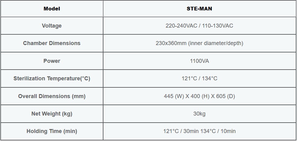 STE-MAN 16 liter Manual Autoclave, class N standard