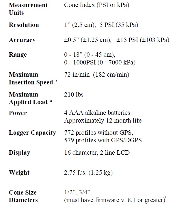 SC-900 FieldScout Digital Soil Compaction Meter (Digital Penetrometer ...